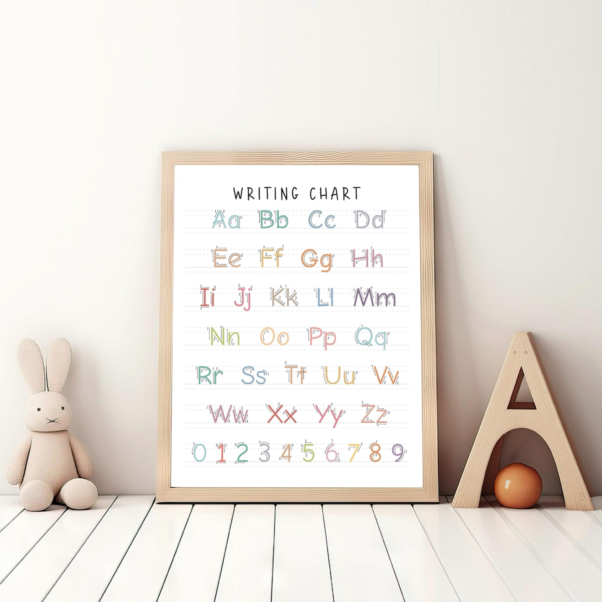 Alphabet Writing Chart Poster, Handwriting Chart, Letter Tracing ...