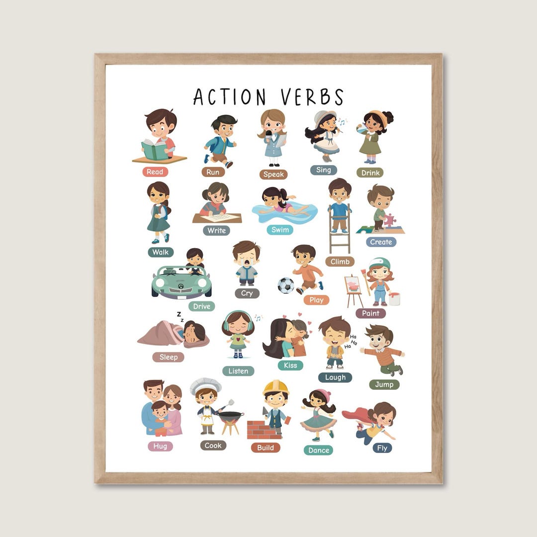 Action Verbs Poster, Educational Action Words, Educational Wall Art ...