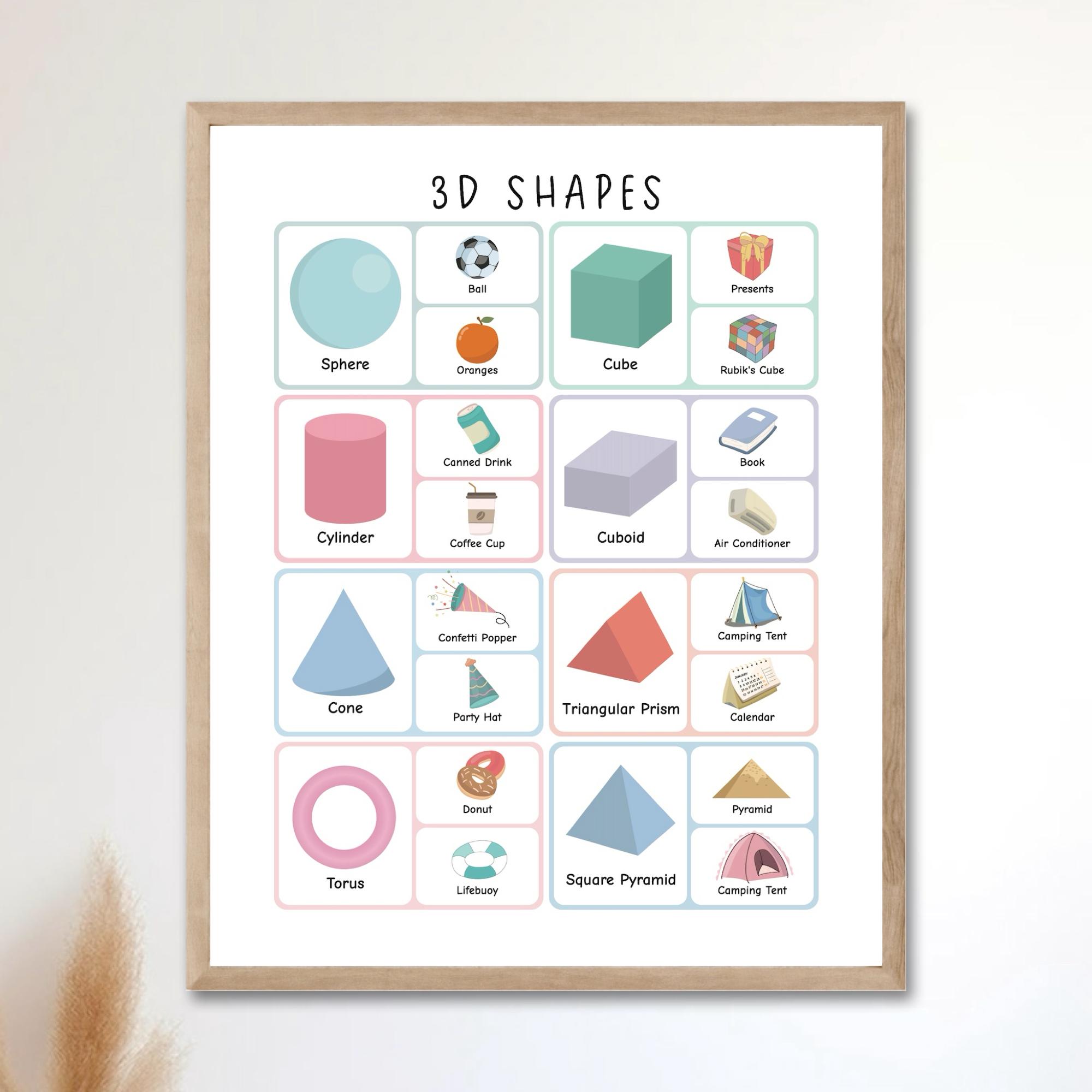 2D and 3D Rainbow Shapes Poster, Grade 1 or Primary Educational ...