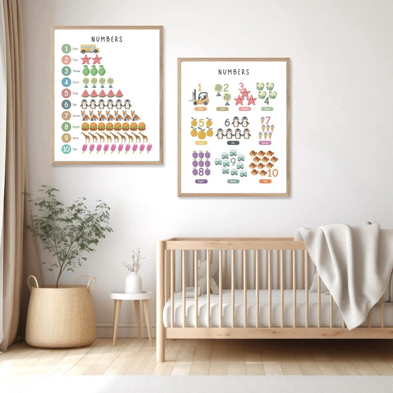 Counting Poster, Numbers 1 to 10, Numbers Poster, Printable Wall Art ...