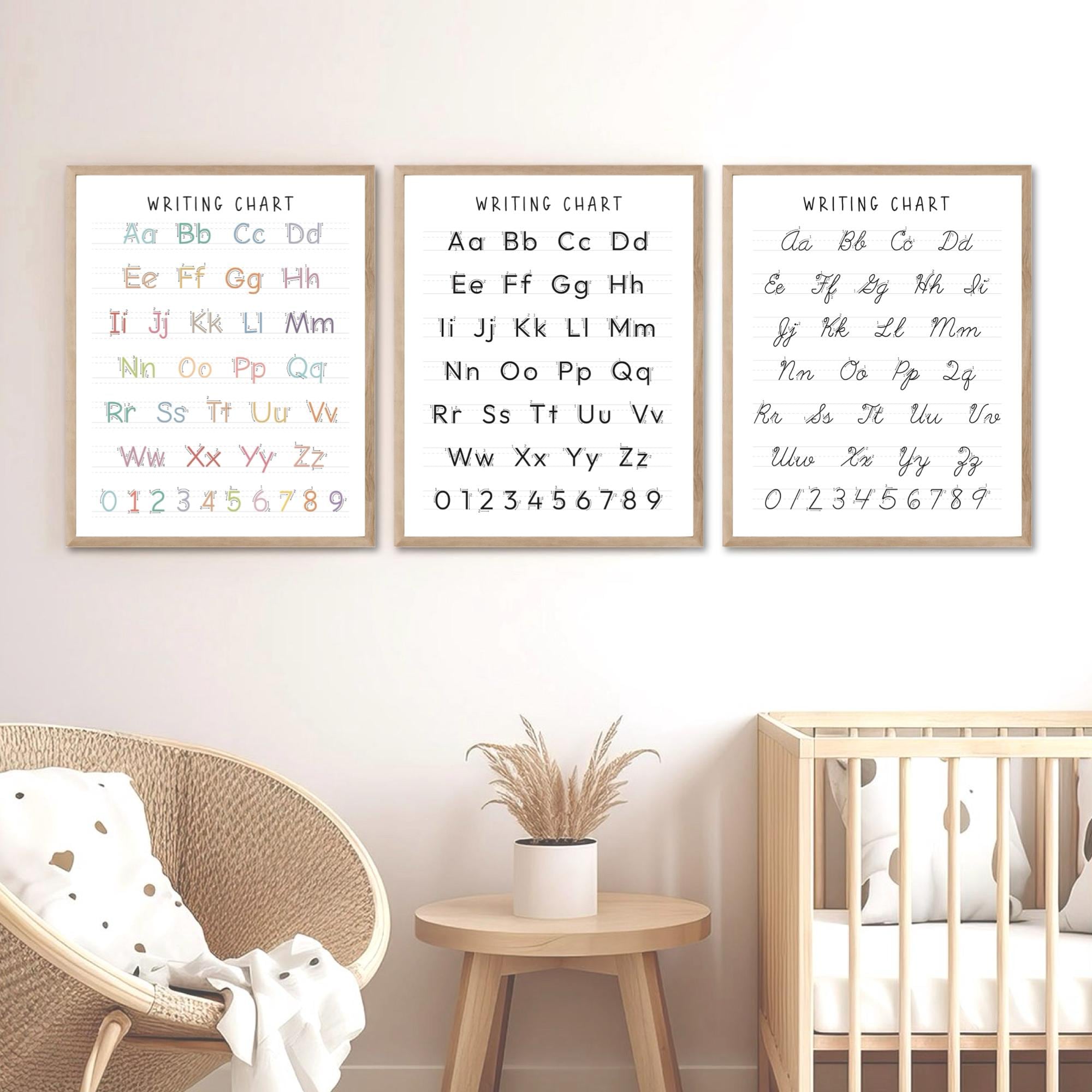 Alphabet Writing Chart Poster, Handwriting Chart, Letter Tracing ...
