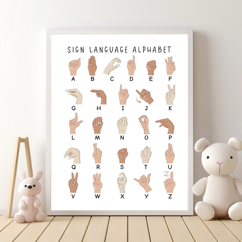 Sign Language Alphabet, American Sign Language, ASL, Alphabet Poster ...