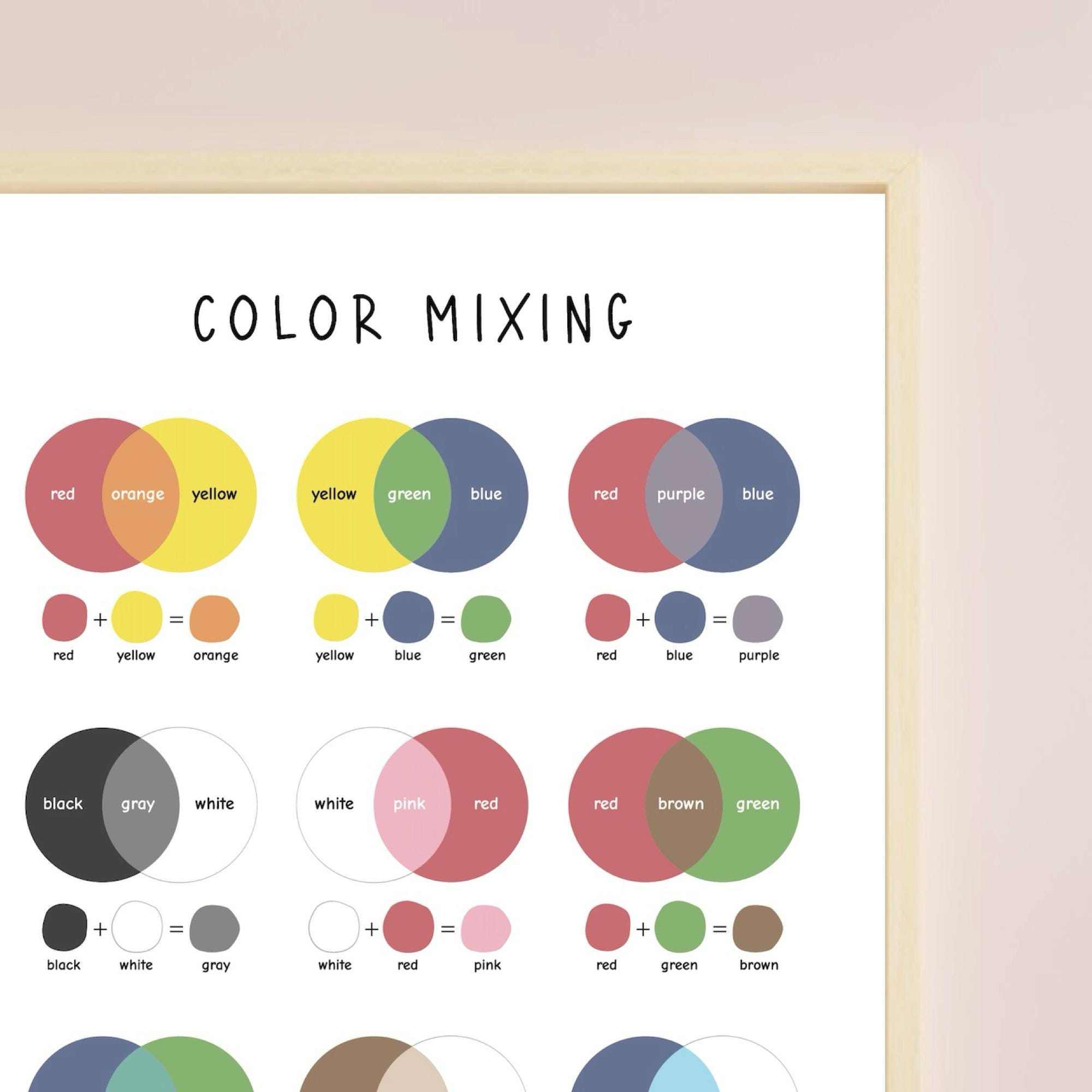 Colors Mixing Poster, Colors Poster, Art Kids Room Wall Art Montessori ...