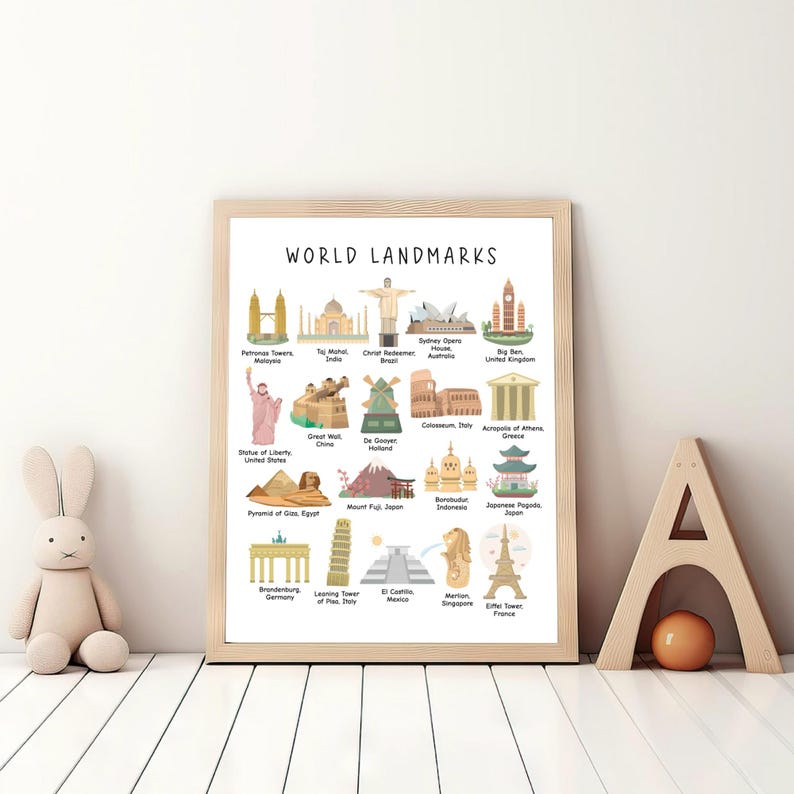 World Landmarks Education Poster, Montessori Printable (digital ...