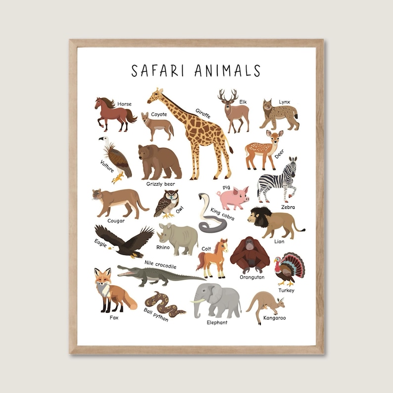 Safari Animals Poster, Nursery Wall Decor, Playroom Decor, Educational ...