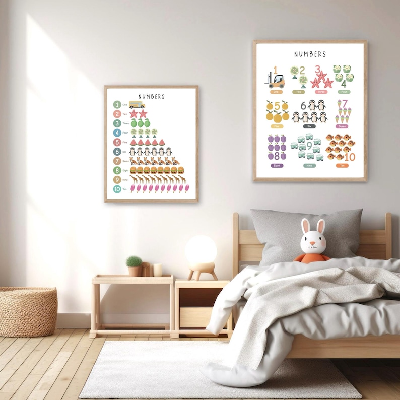 Counting Poster, Numbers 1 to 10, Numbers Poster, Printable Wall Art ...