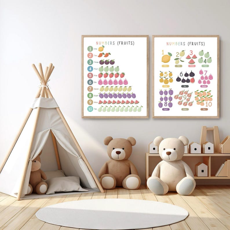 Counting Number Printable, Educational Fruit Printable, Counting Fruit ...
