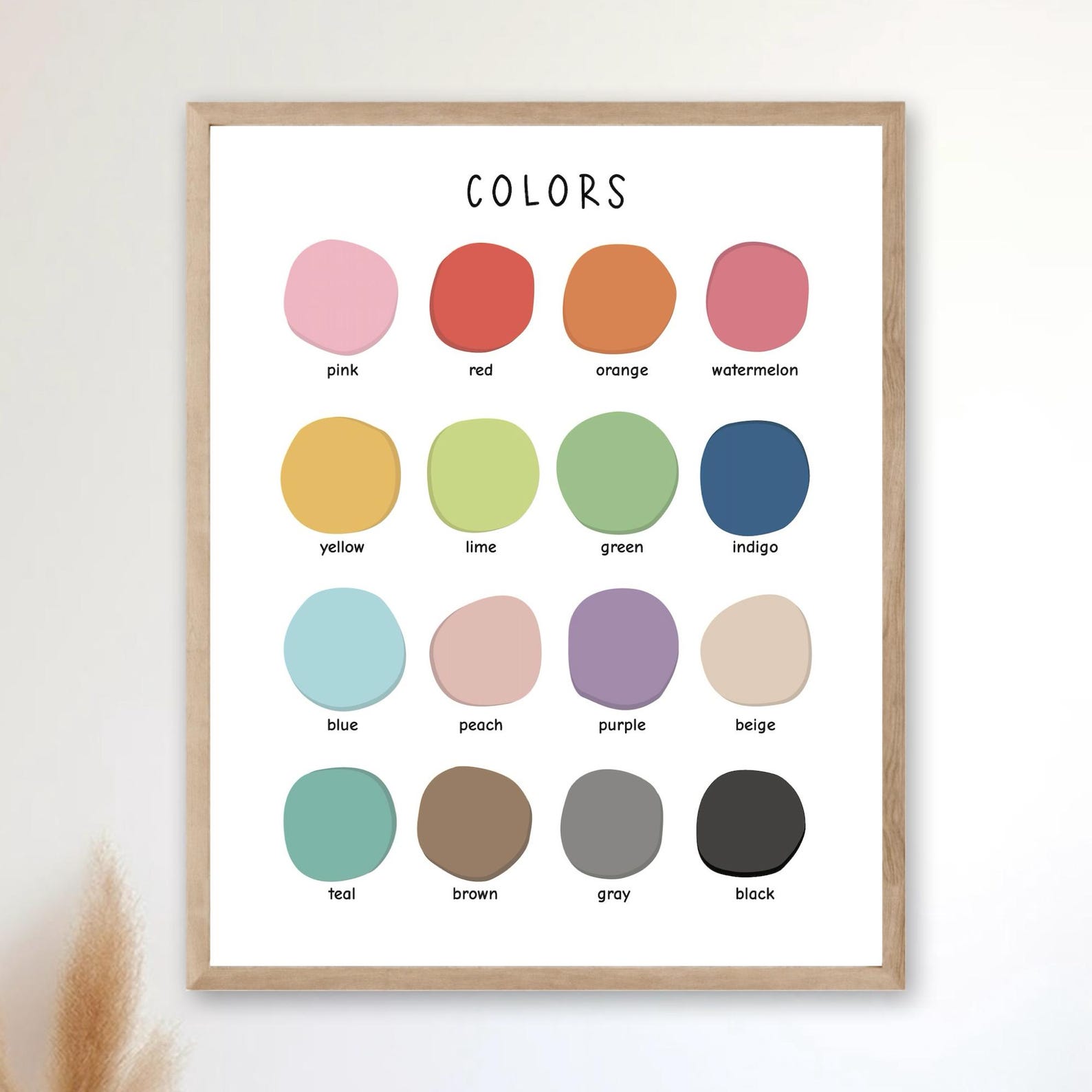 Colors Educational Poster, Colors Printable, Kindergarten Poster ...