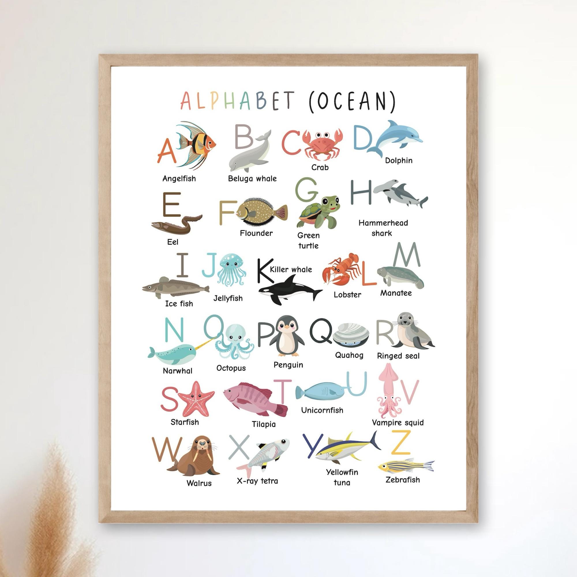 Ocean Animals Alphabet Poster, Cute Sea Life ABC Poster, Kids Wall Art ...