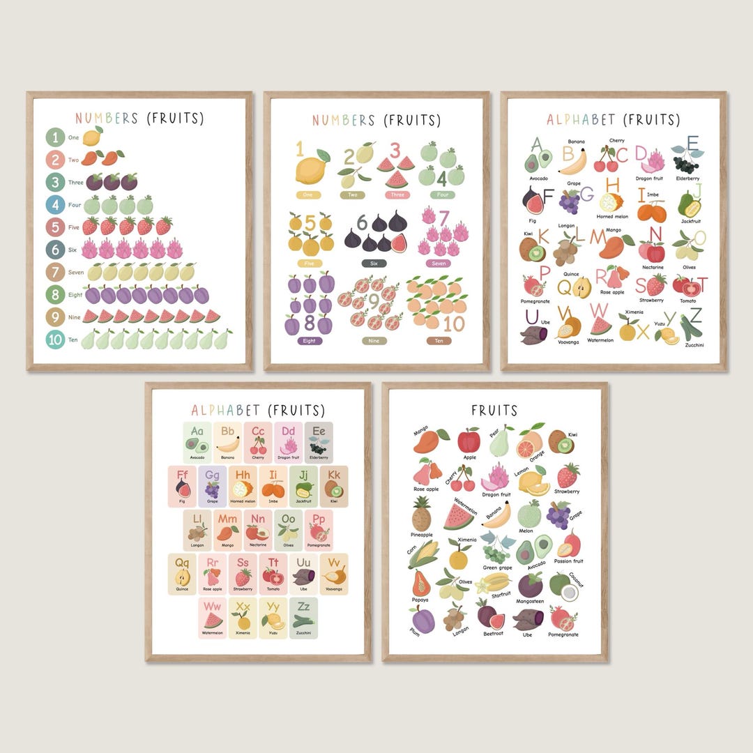 Fruits Alphabet Print, Counting Fruit Numbers, Fruits Kitchen ABC ...
