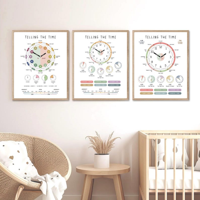 Telling the Time Poster, How to Tell the Time, Time Printables, Rainbow ...