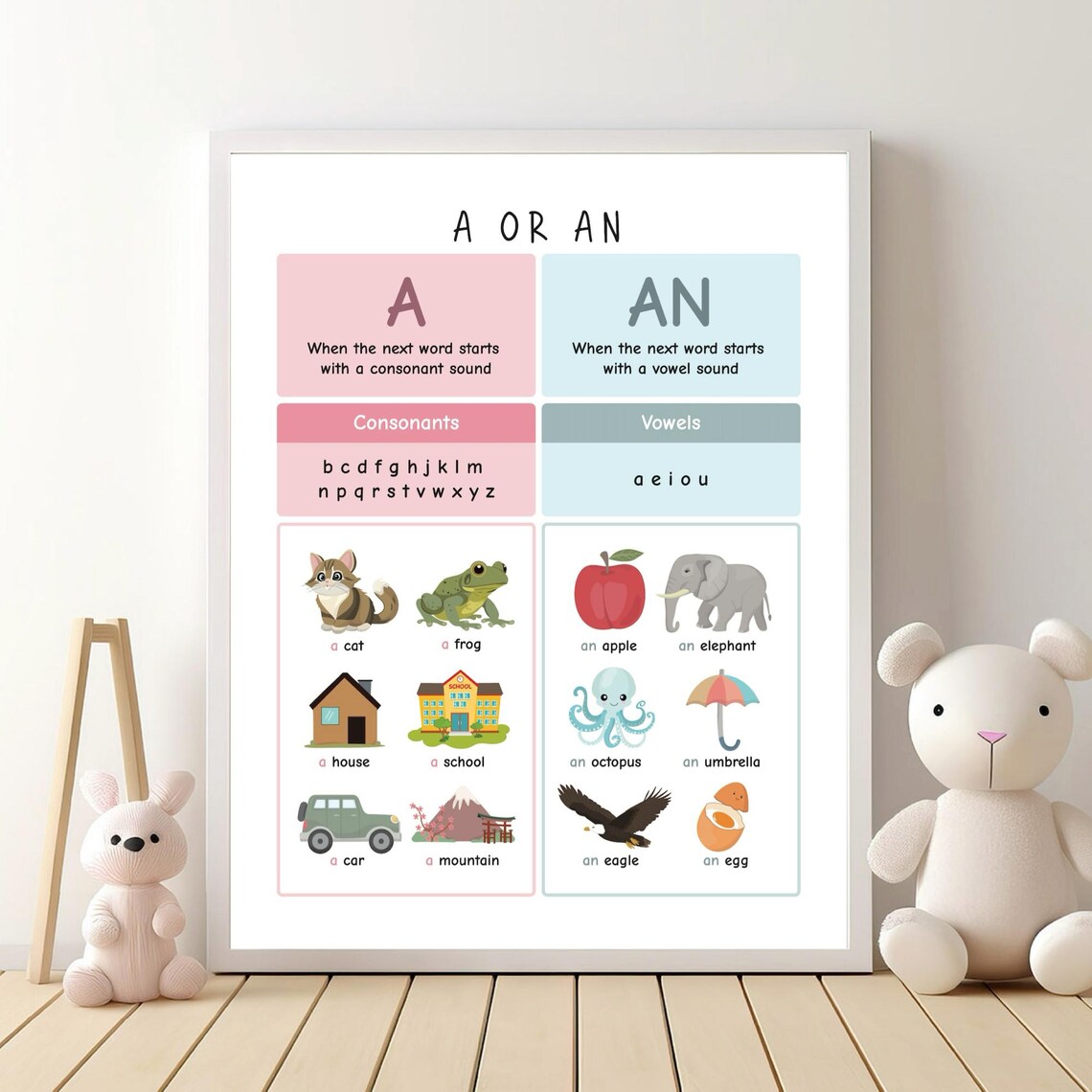 Vowels and Consonants Chart, Vowels Poster, Phonics Poster, Classroom ...