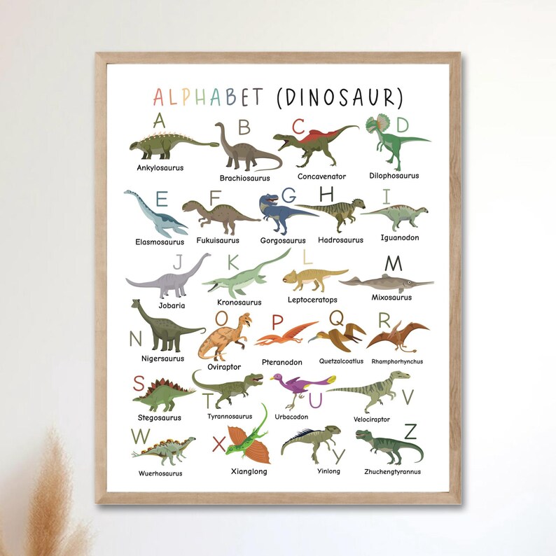 Dinosaur Alphabet Numbers Print, Educational Nursery Decor (digital ...