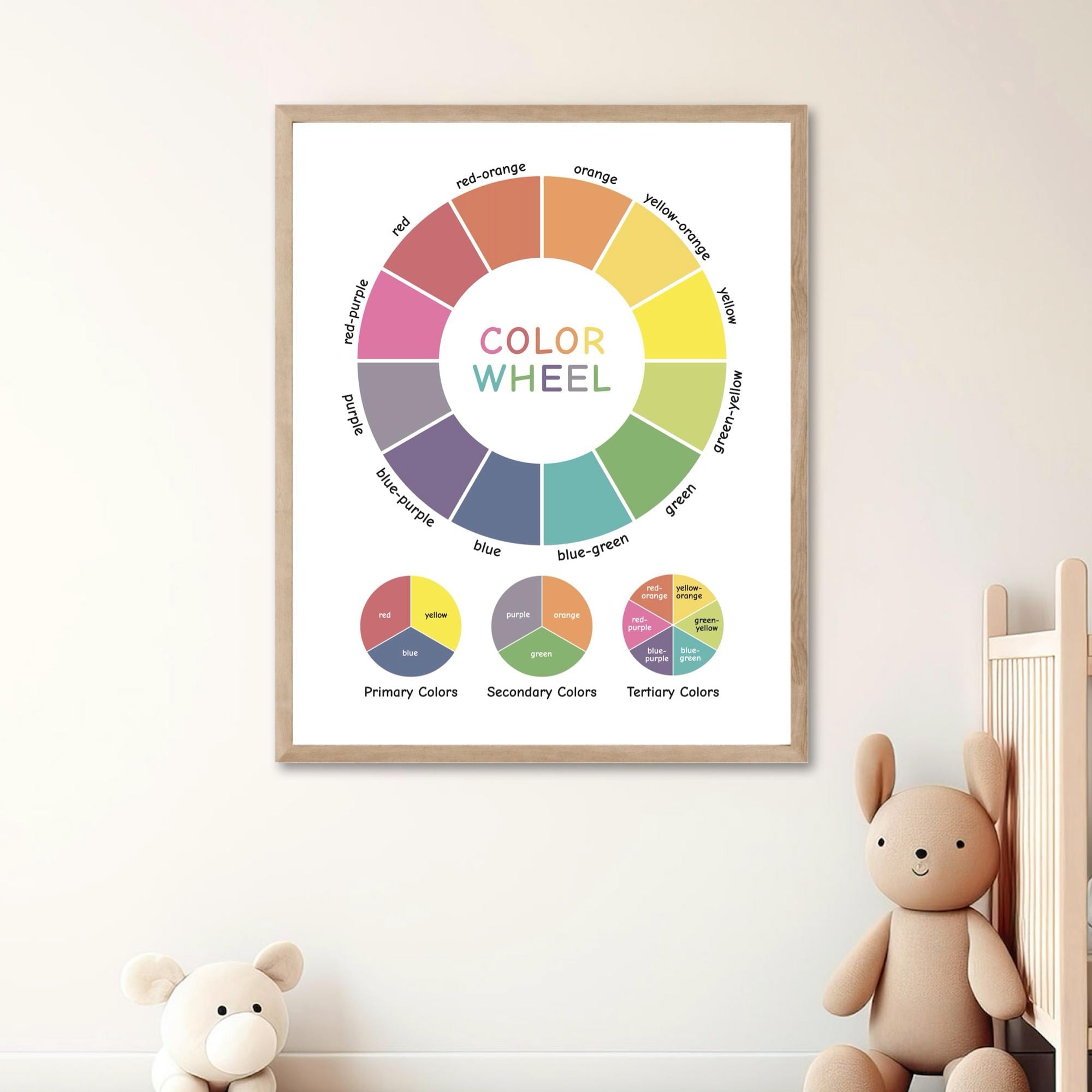 Color Wheel Poster, Montessori Learning Print (digital Download) - Etsy