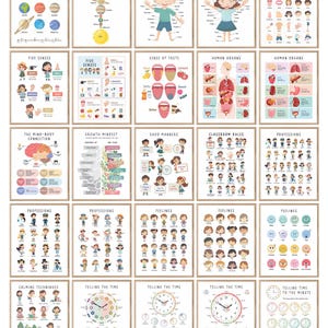 Set of 225 Educational Posters, Neutral Montessori Classroom Decor ...