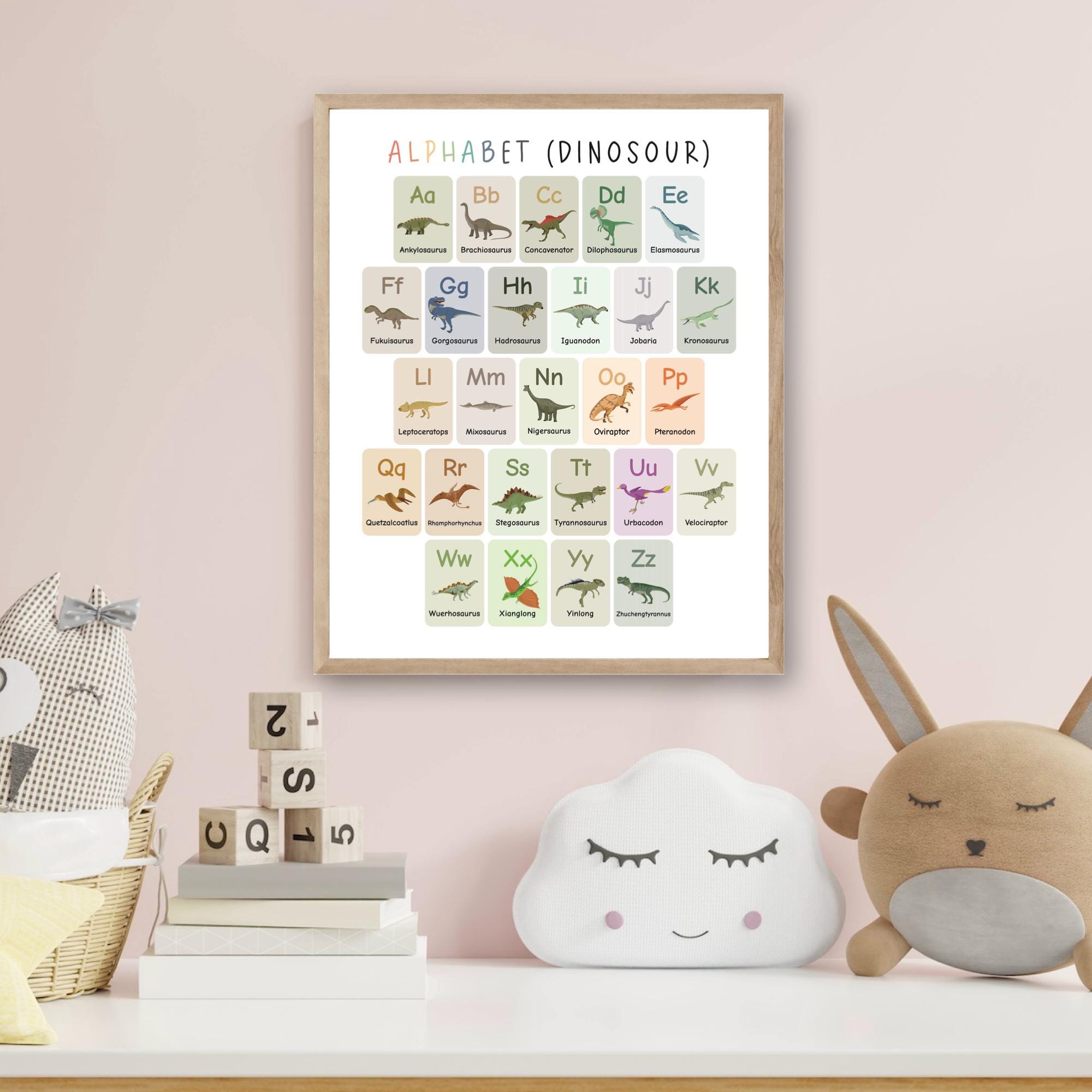 Dinosaur Alphabet Poster, Dinosaur Wall Art Prints, Educational Wall ...