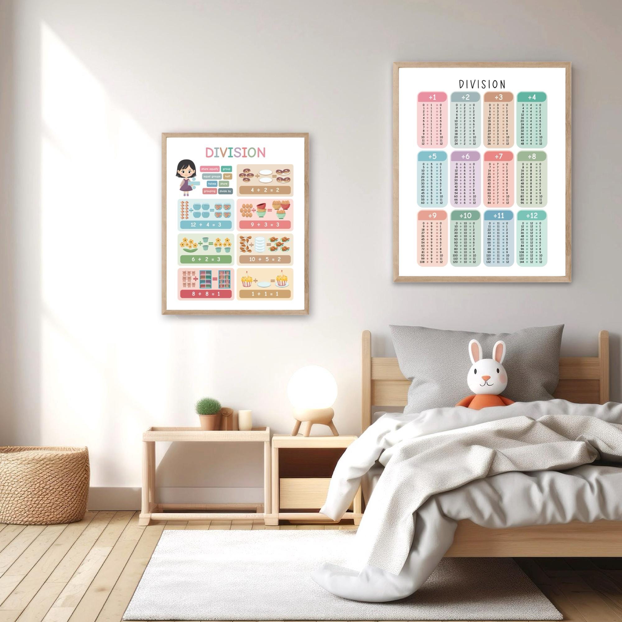 Division Table Printable Poster, Math Posters, Boho Classroom Decor ...