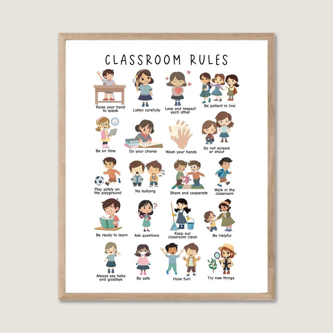 Classroom Rules, Classroom Agreement Poster, Rules Print, Class Rules ...