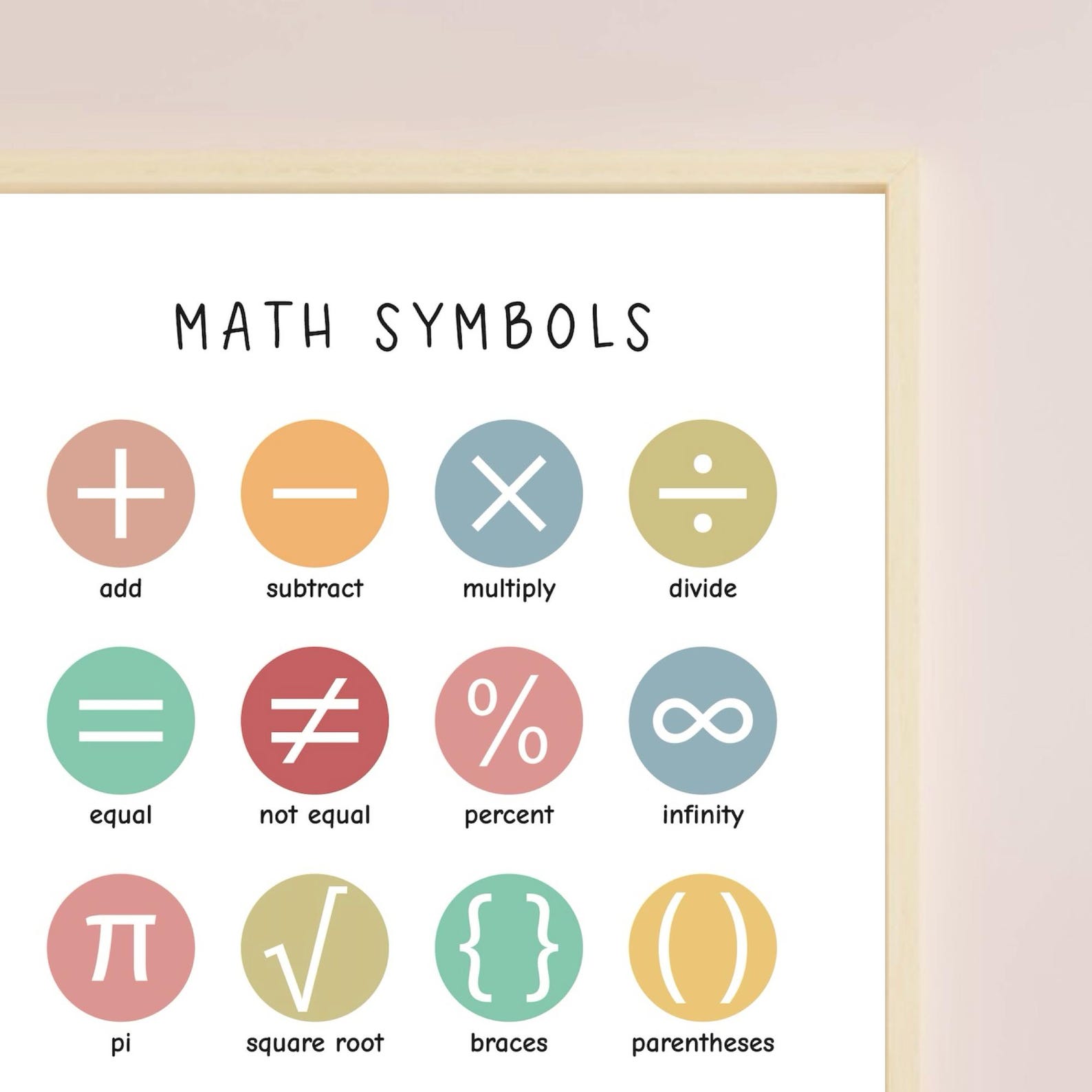 Math Symbols Poster, Math Classroom, Montessori Poster, Kids Wall Art ...