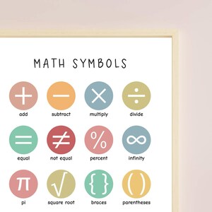 Math Symbols Poster, Montessori Classroom Art (digital Download) - Etsy