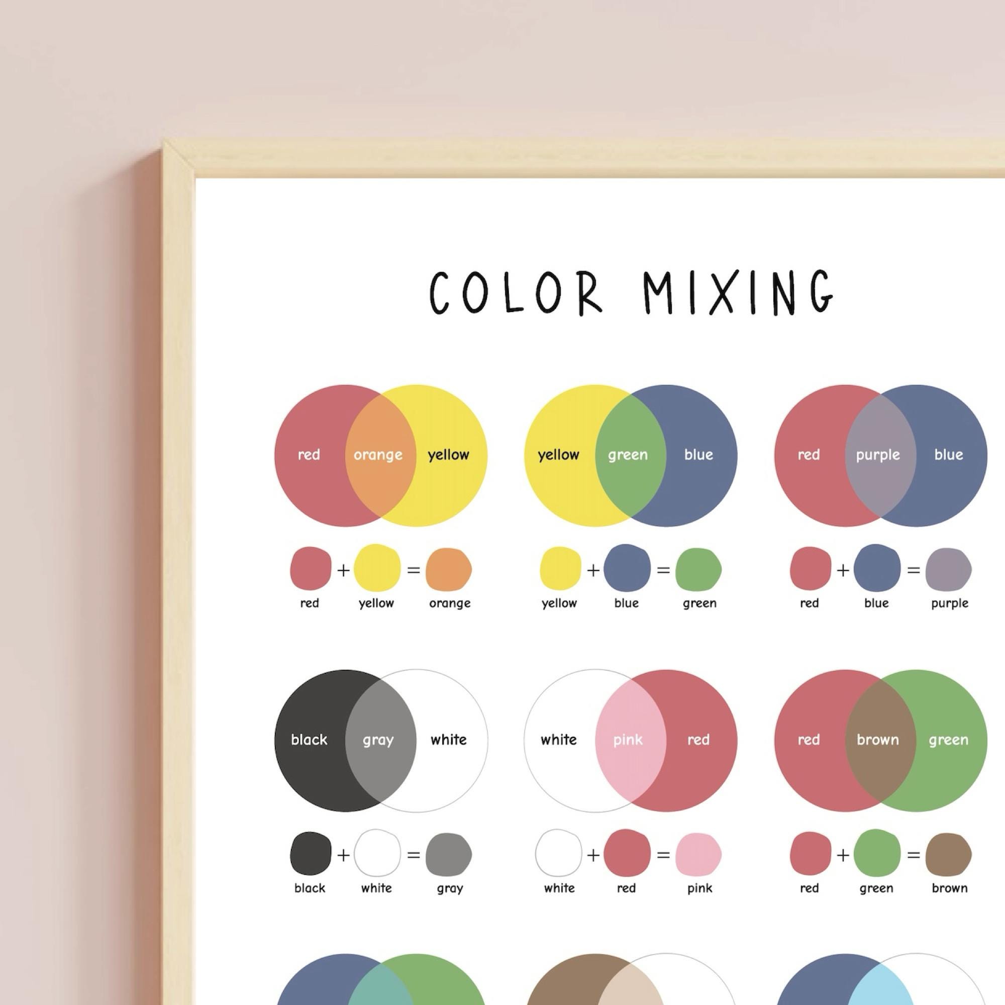 Colors Mixing Poster, Colors Poster, Art Kids Room Wall Art Montessori ...