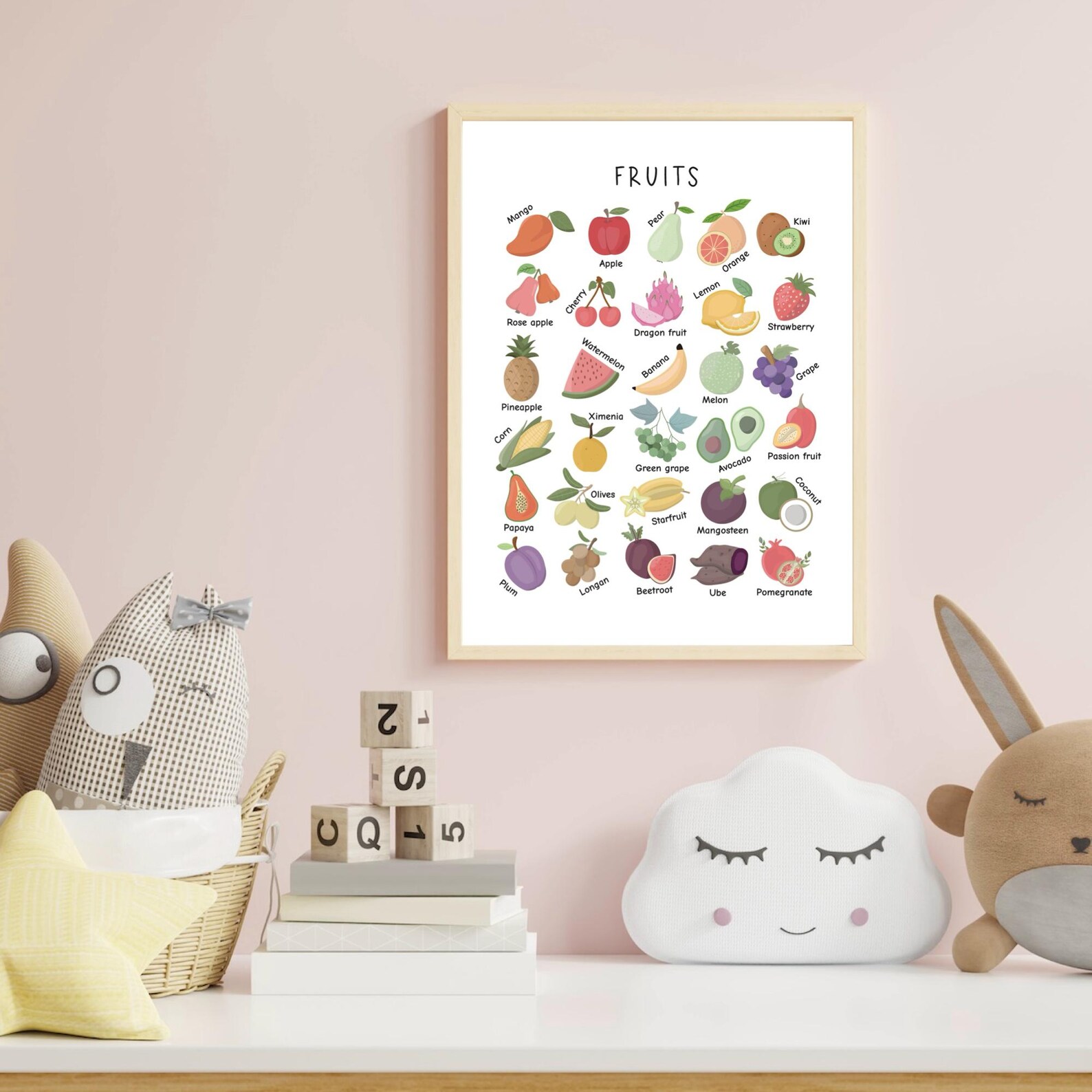 Fruits Print, Nursery Room Preschool, Montessori Educational Poster ...
