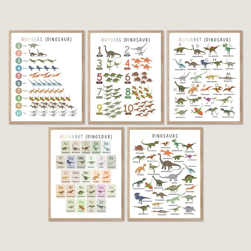 Dinosaur Posters - Etsy