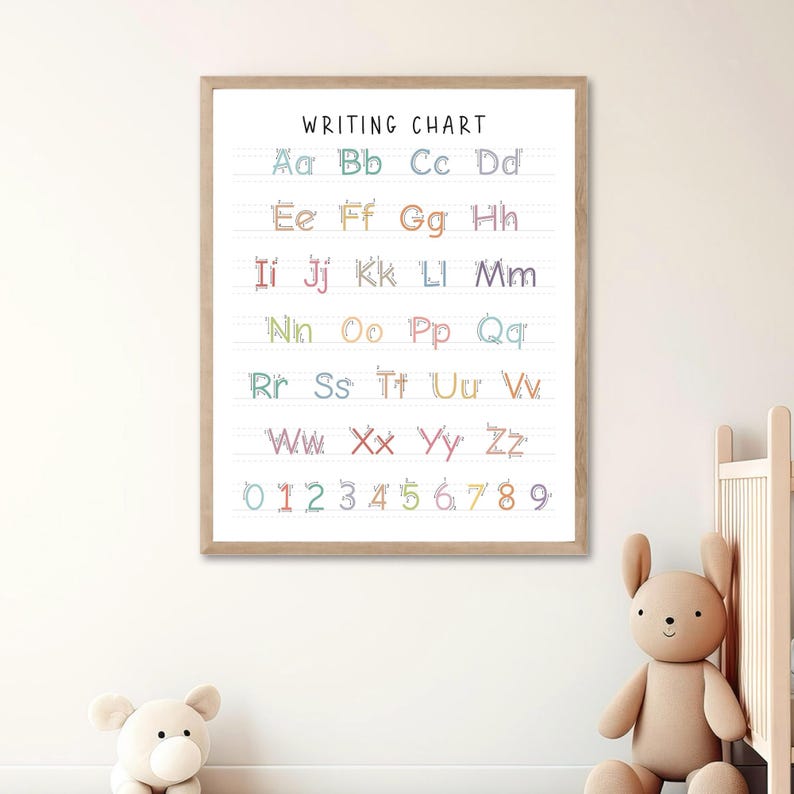 Alphabet Writing Chart Poster, Handwriting Chart, Letter Tracing ...