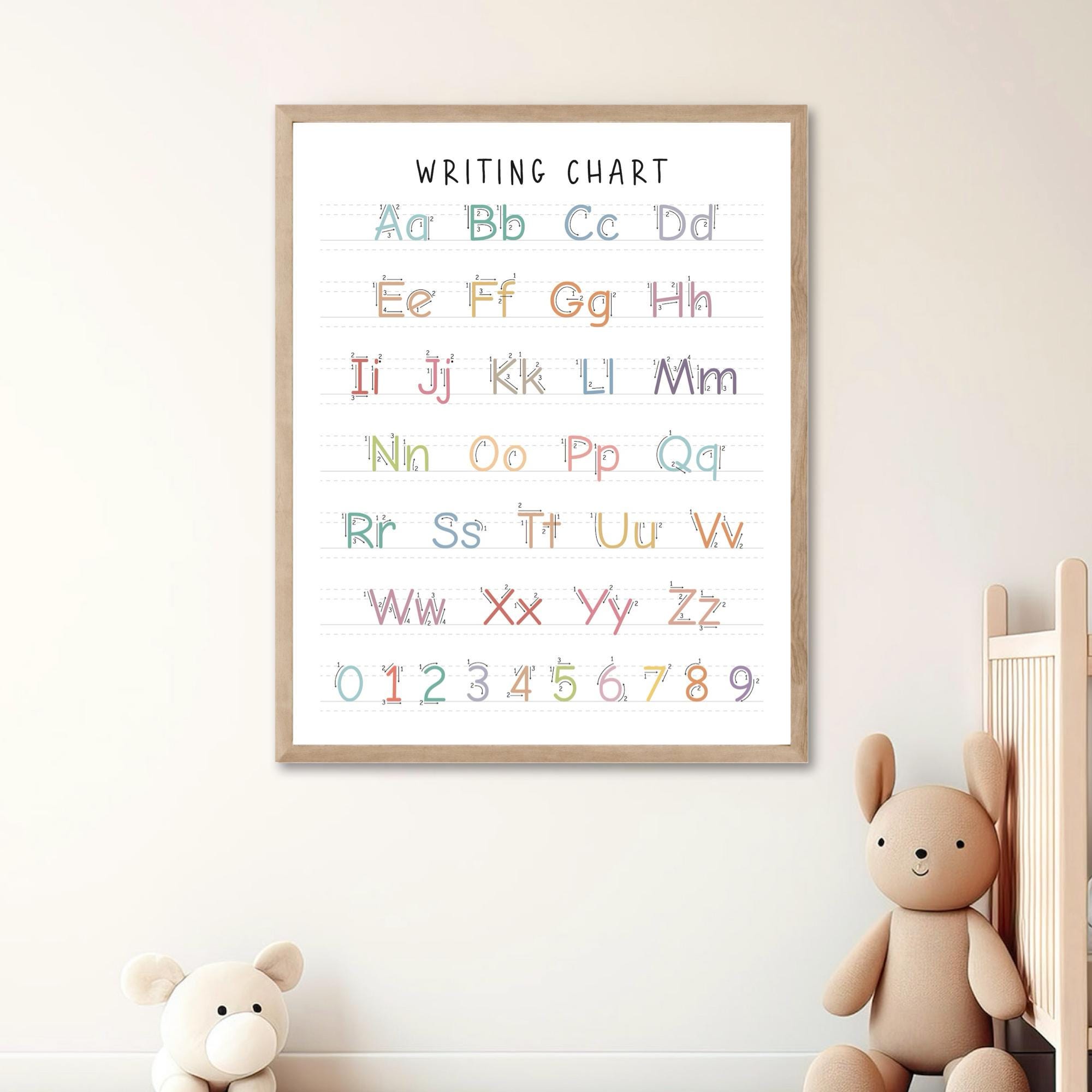 Alphabet Writing Chart Poster, Handwriting Chart, Letter Tracing ...