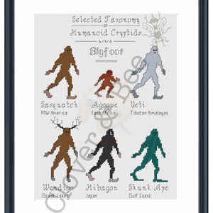 Cross Stitch Pattern Selected Taxonomy of Humanoid Cryptids Aka Bigfoot ...