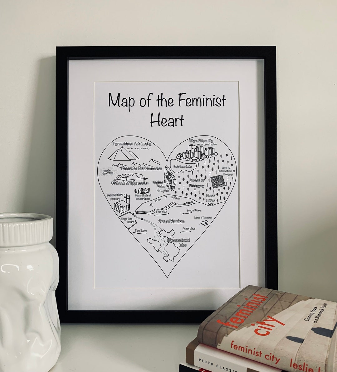 Map of the Feminist Heart // Feminism // City of Equality // Pyramids ...