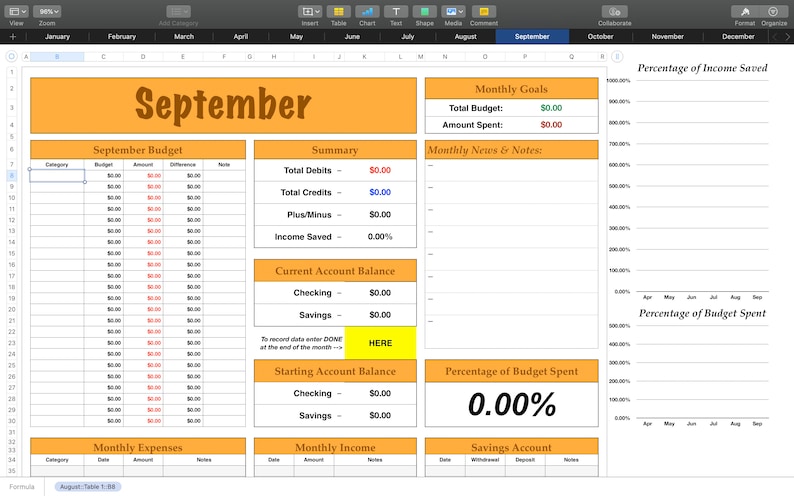Apple Edition - Monthly Budget Sheet - Works With iPad - Etsy