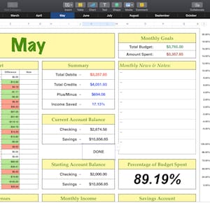 Apple Edition - Monthly Budget Sheet - Works With iPad - Etsy