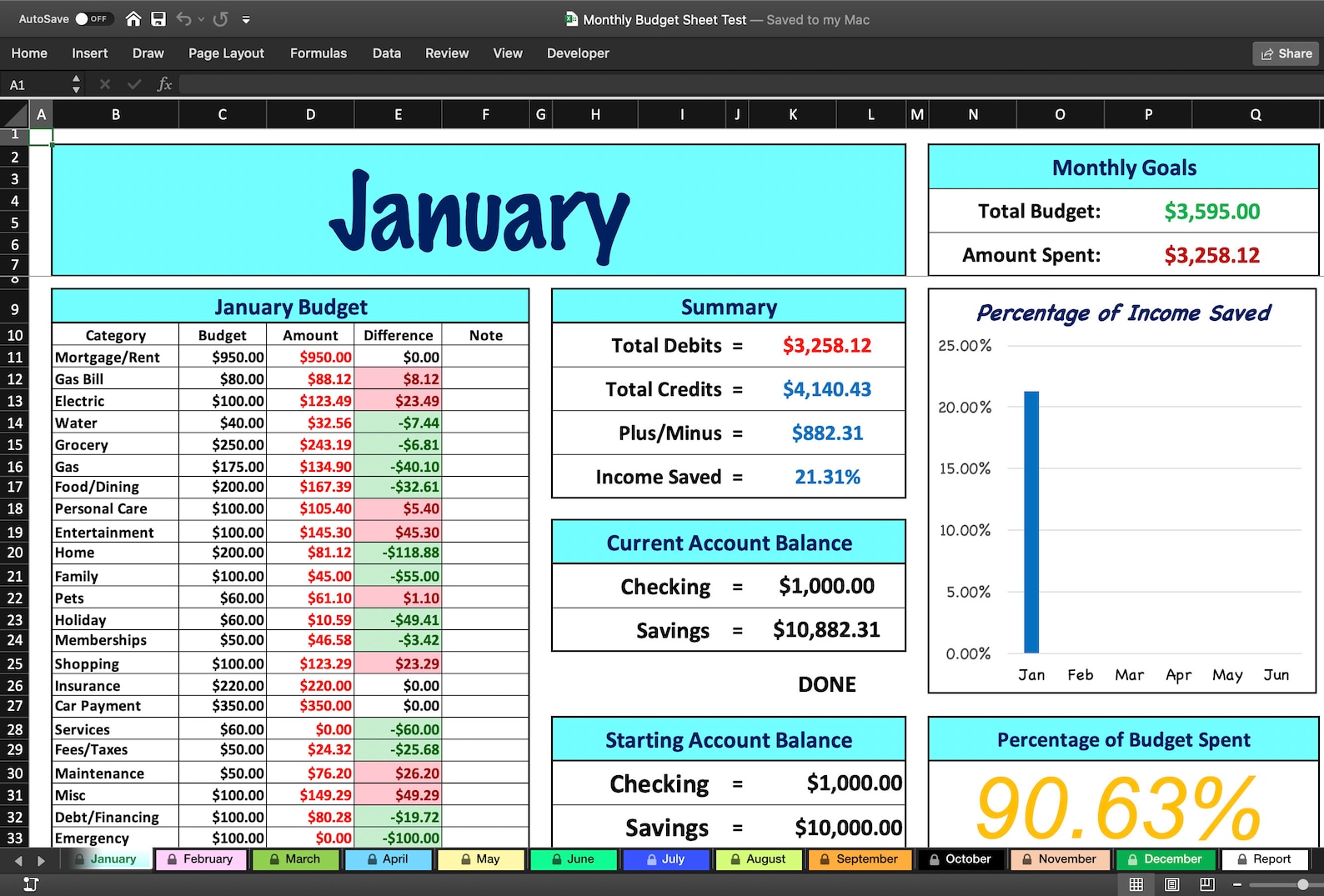 Monthly Budget Sheet - All in One - (excel Template) - Etsy