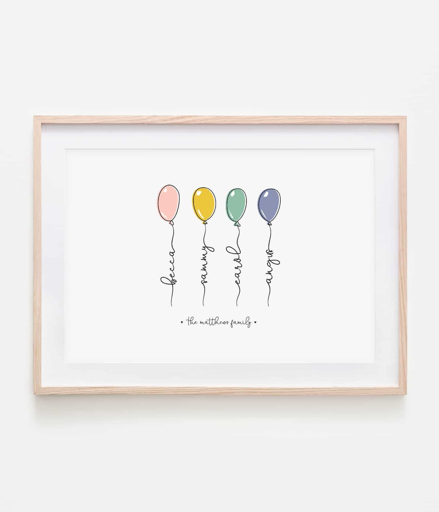 Personalised Balloon Family Print, Poster, Wall Art - Etsy UK