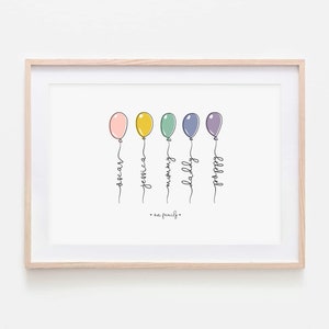 Personalised Balloon Family Print, Poster, Wall Art - Etsy UK