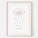 Cat Christening Birthday Balloon, Fingerprint, Nursery Print, Keepsake ...