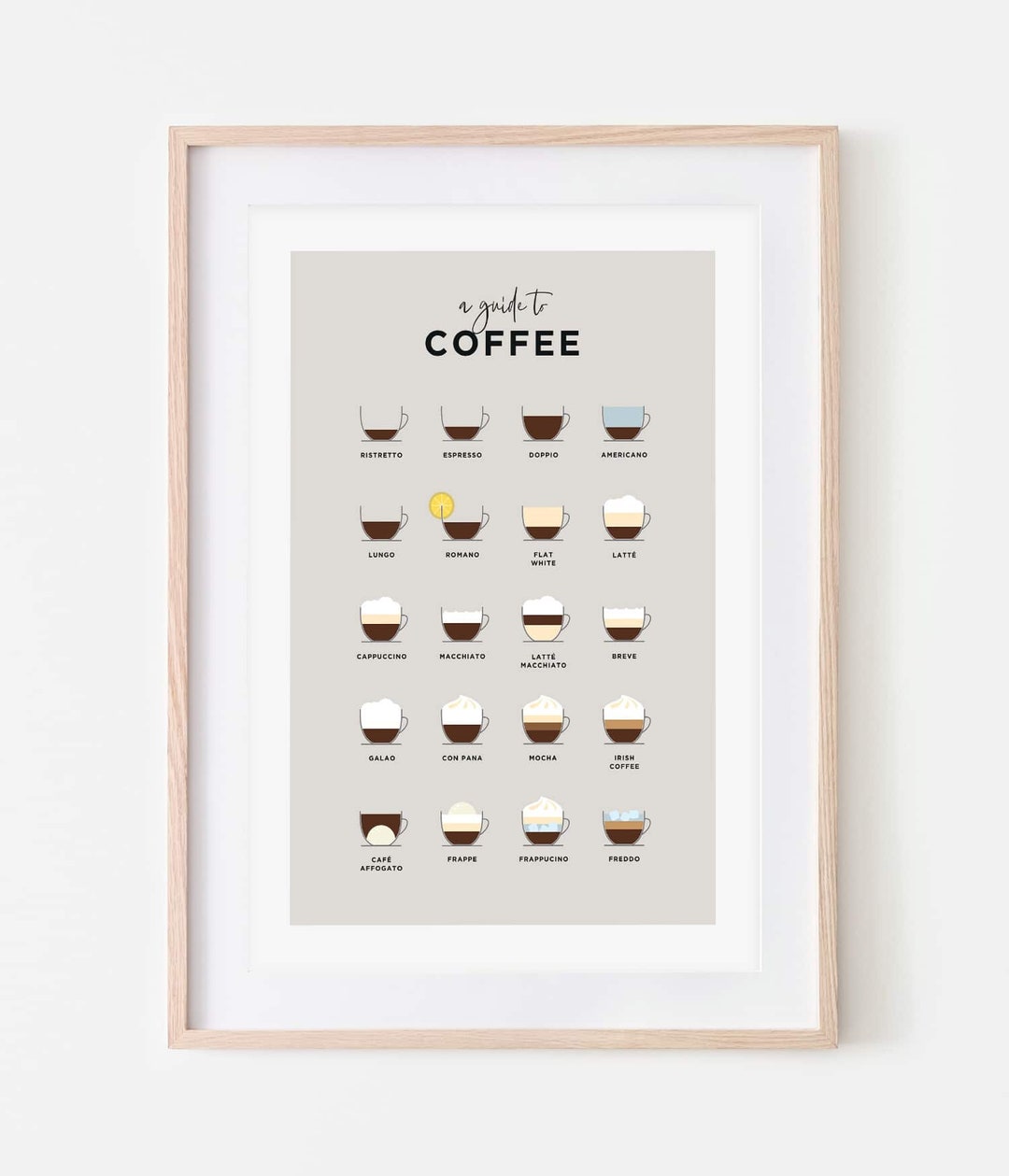 A Guide to Coffee Print Kitchen Print Coffee Lover Digital Print ...
