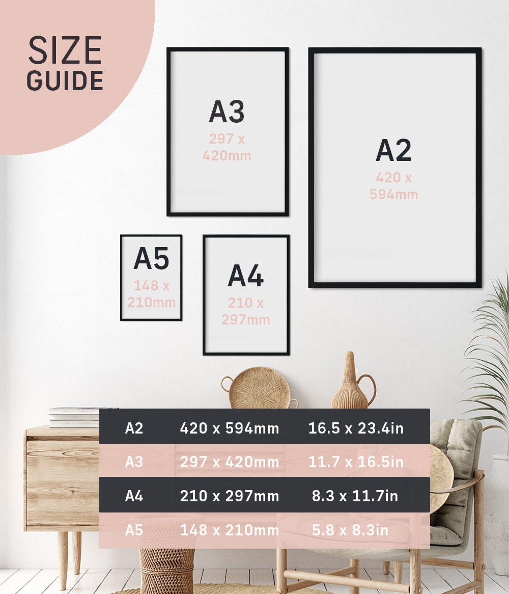 A Guide to Coffee Print Kitchen Print Coffee Lover New - Etsy