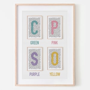 Spotty Initial Letter Personalised Gift Nursery Print - Etsy UK