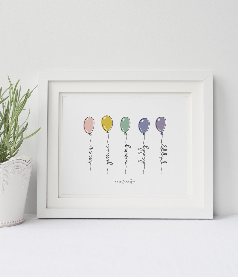 Personalised Balloon Family Print Poster Wall Art - Etsy UK