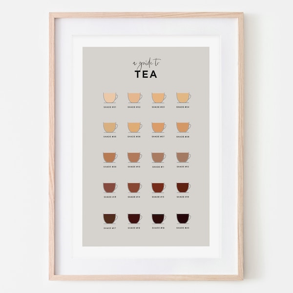 Tea Colour Chart - Etsy UK