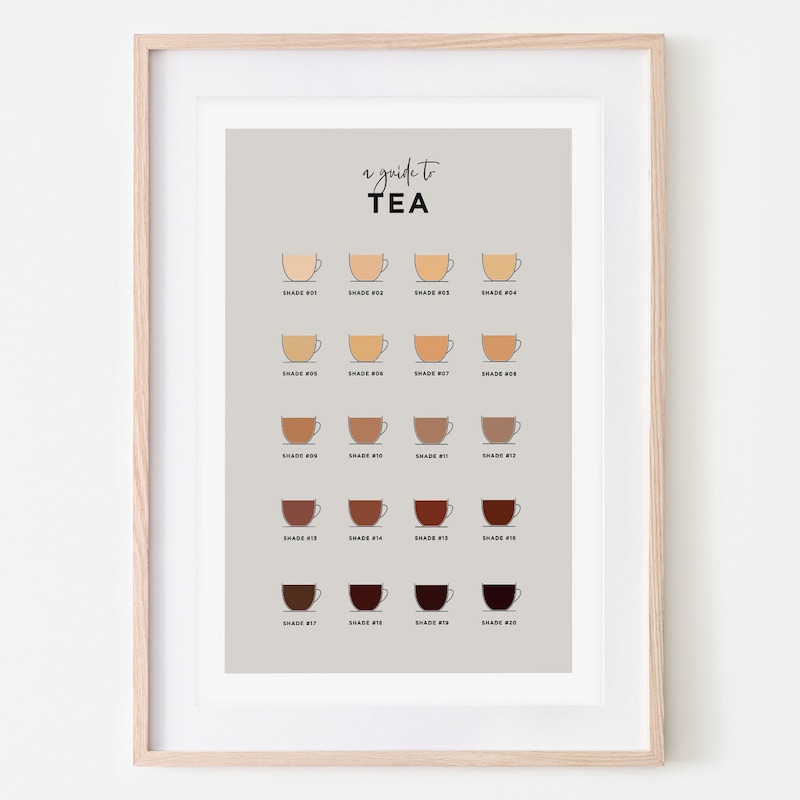 Tea Colour Chart - Etsy UK