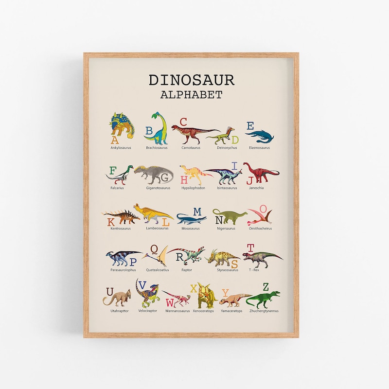 Dinosaur Wall Art - Etsy
