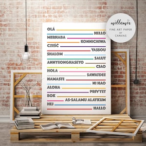 Hello in Different Languages,welcome Prints,greetings,large Poster ...