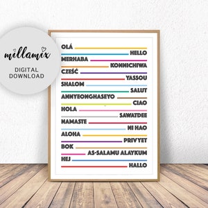 Hello in Different Languages,welcome Prints,greetings,large Poster ...