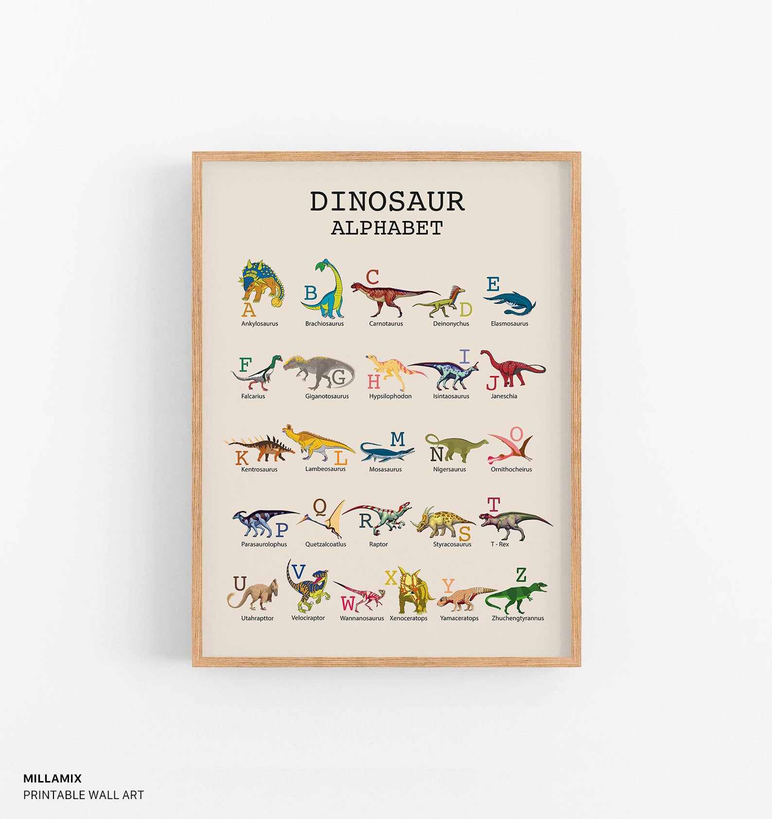 Dinosaur Alphabet Print Nursery Wall Art Alphabet Poster - Etsy