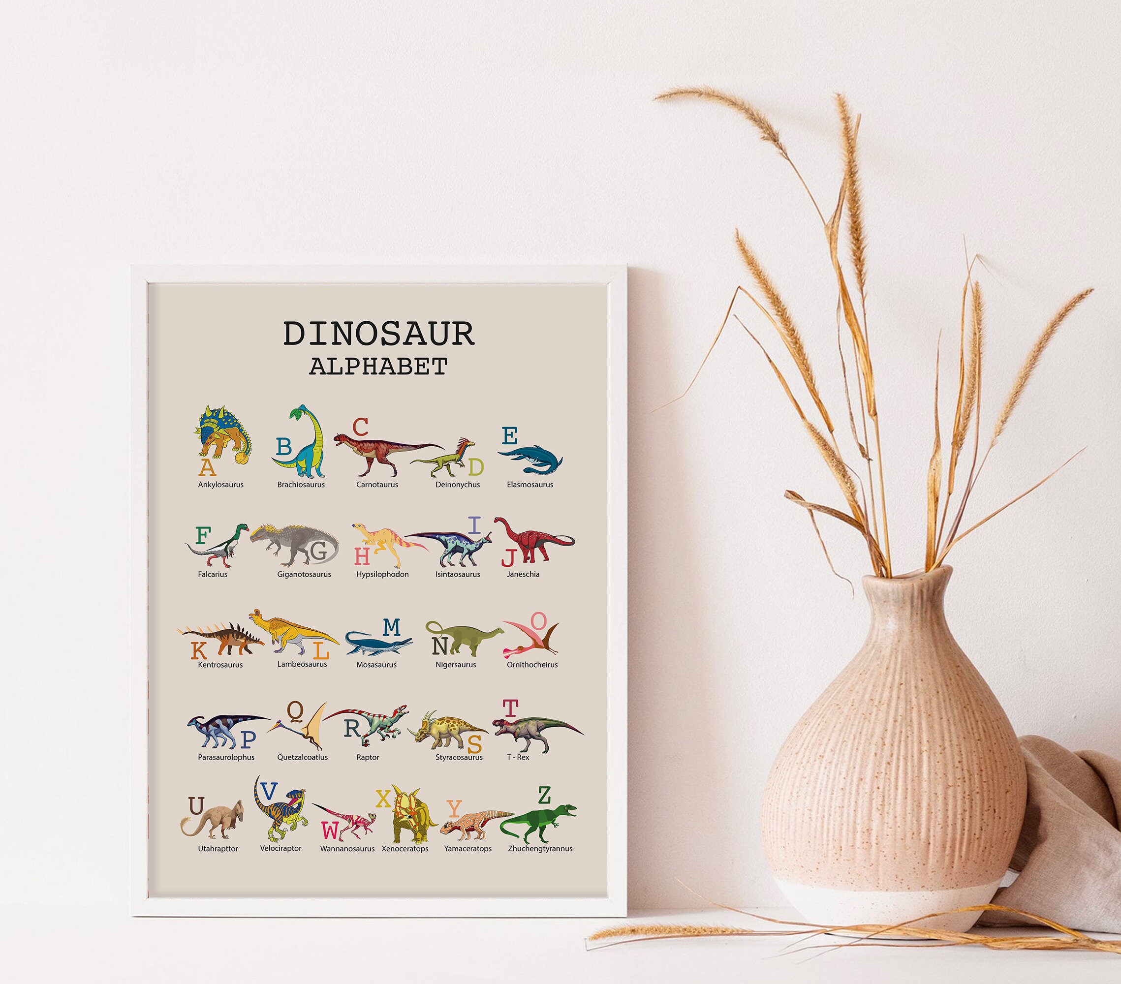 Dinosaur Alphabet Print Nursery Wall Art Alphabet Poster - Etsy