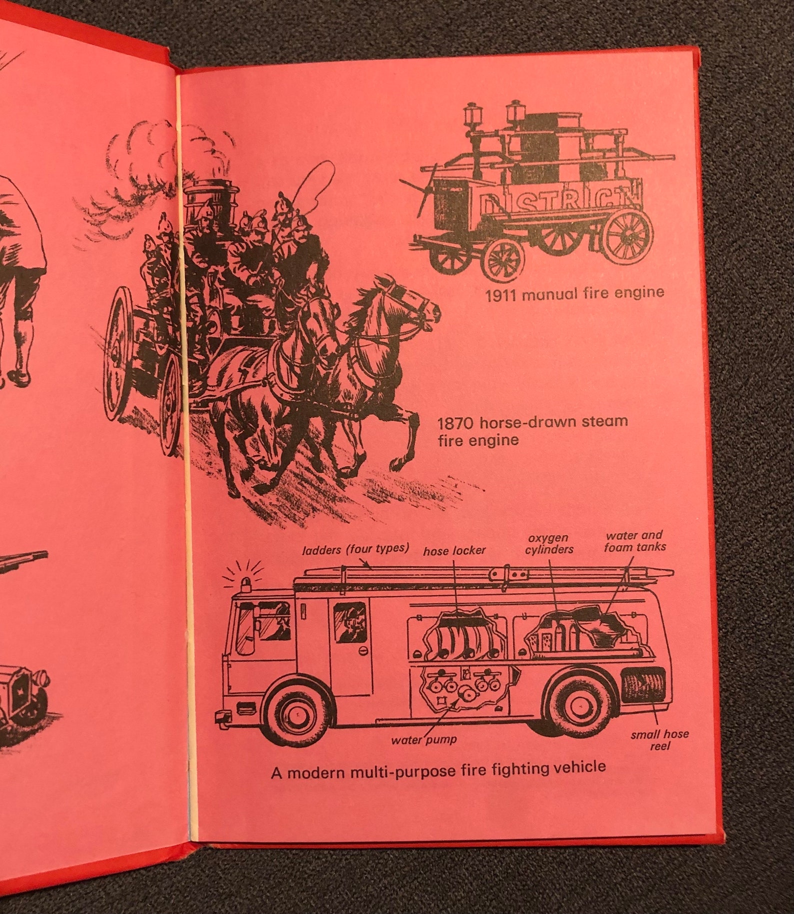 Vintage Ladybird Book - Fire. 1977. - Etsy