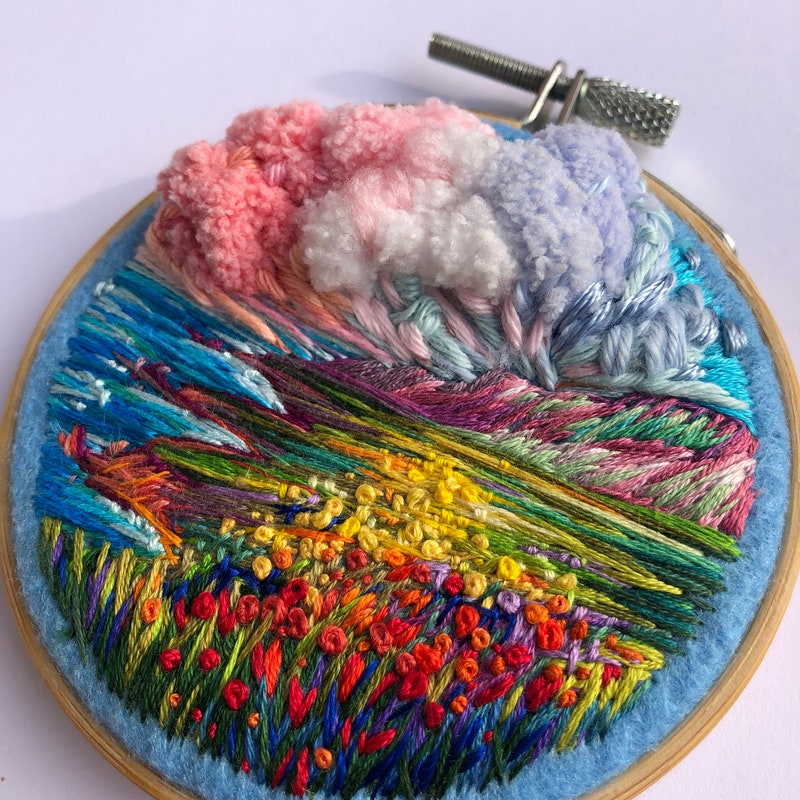 Thread Painting - Etsy